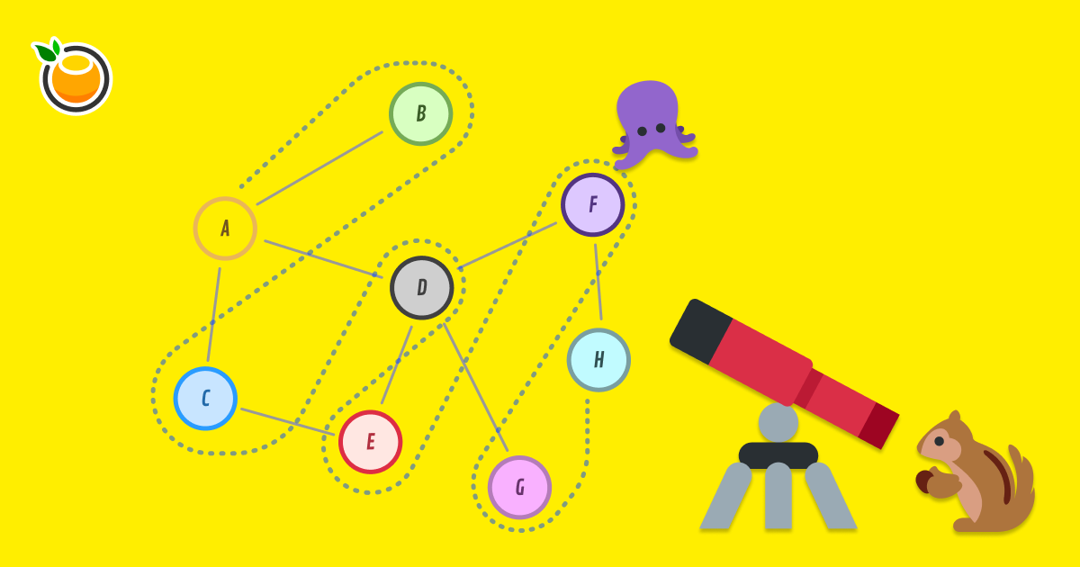 Depth-First Search (DFS) and Breadth-First Search (BFS)