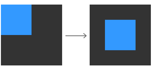 Centering Vertically And Horizontally Using Flexbox Kirupa