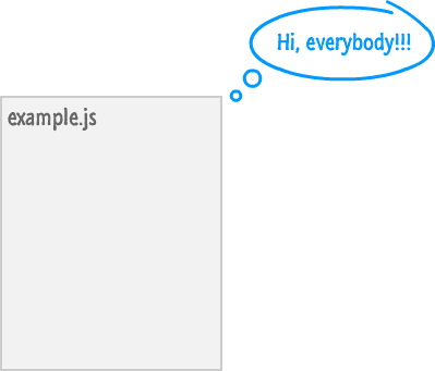 Where Should Your Code Live | KIRUPA
