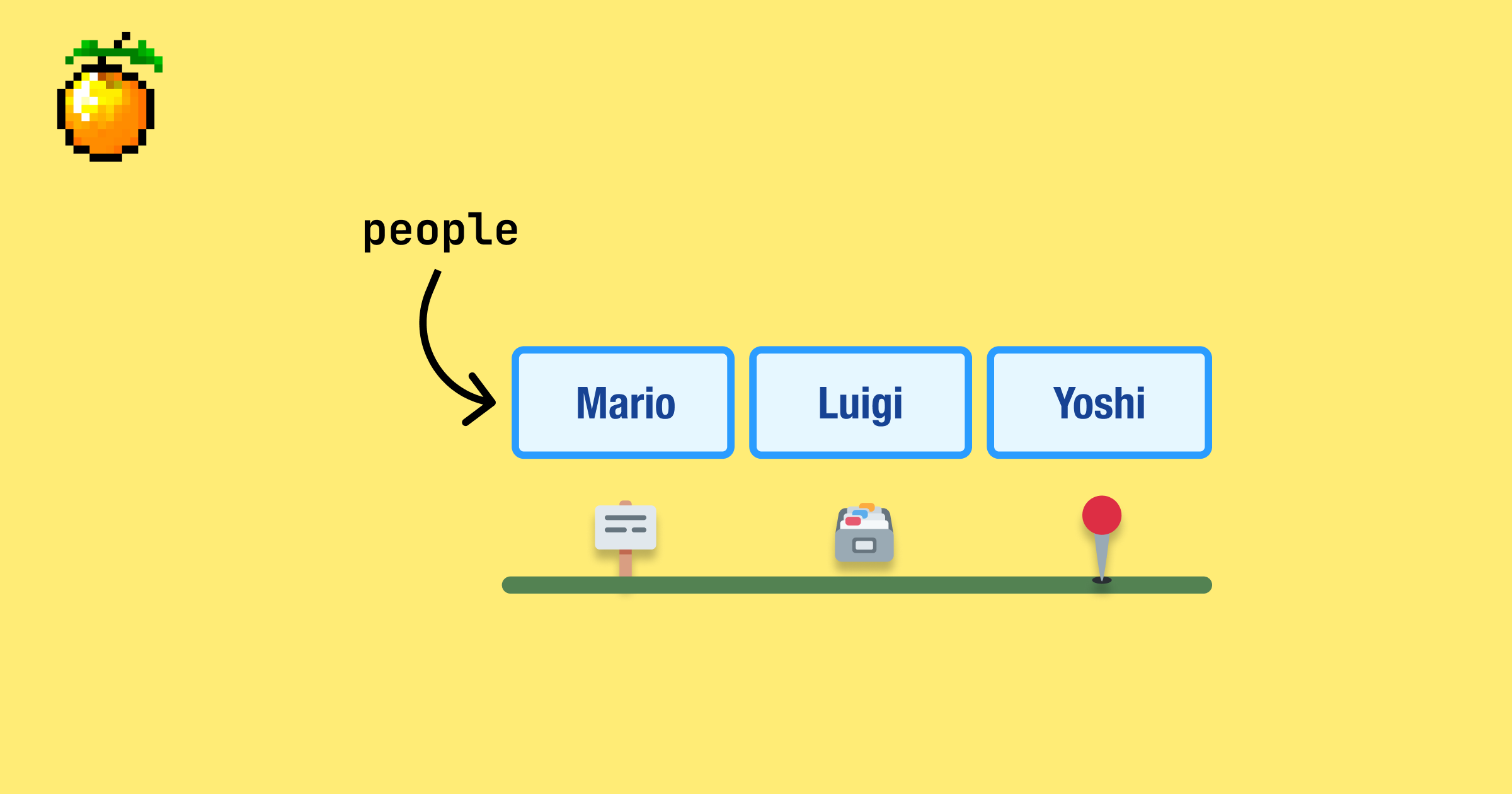 Diving Deep into Array Index Positions